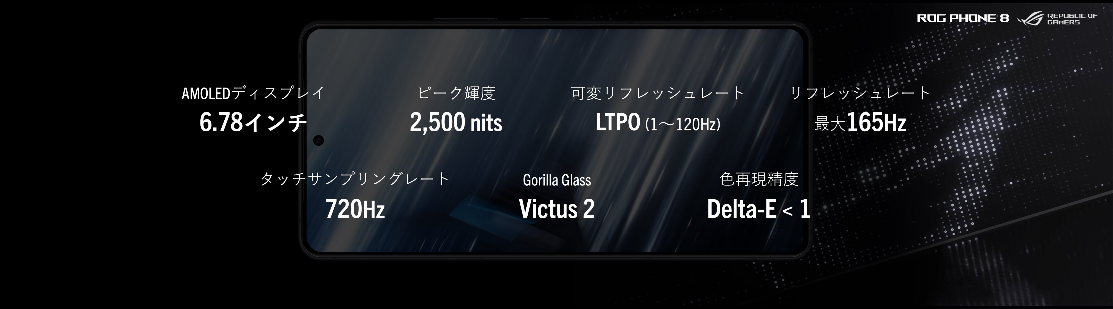 ASUS JAPAN、FeliCa対応の新ゲーミングスマホ「ROG Phone 8」シリーズ（3製品4モデル）を発表！5月17日発売で予約開始 ...