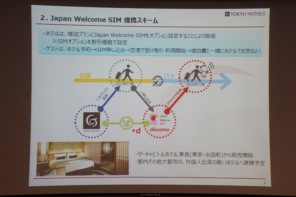 動画広告閲覧などで通信容量を増やせる訪日外国人旅行者向けプリペイドSIMサービス「Japan Welcome SIM」が発売！そのビジネス ...