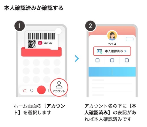キャンペーン「超PayPay祭」が6月15日〜8月20日に開催！抽選で最大100％還元「PayPayジャンボ」は本人確認必須に。PayPayステップも変更 - S-MAX