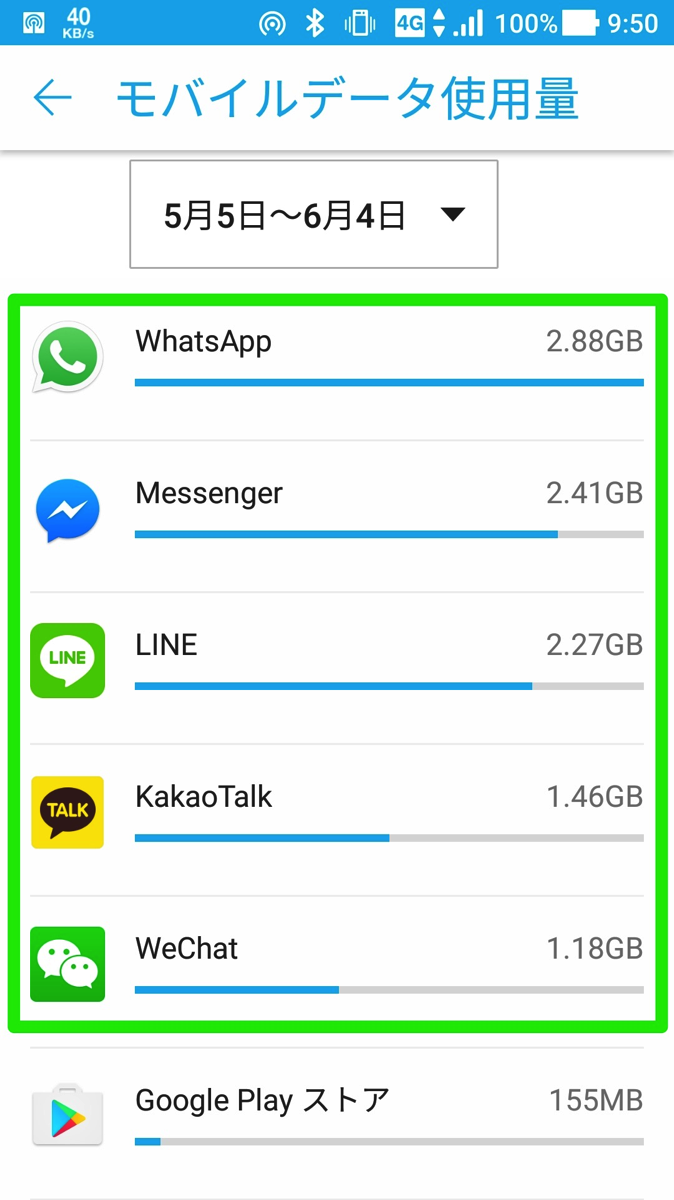 FREETELのプリペイドSIMの「SNS使い放題」や「VPN・テザリング課金対象」、「容量使い切ったらSNSも低速化」が本当か検証してみた【レポート】 - S-MAX