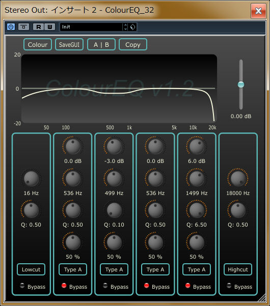 Something Bad Tool Music : 【DTM】EQとわたし