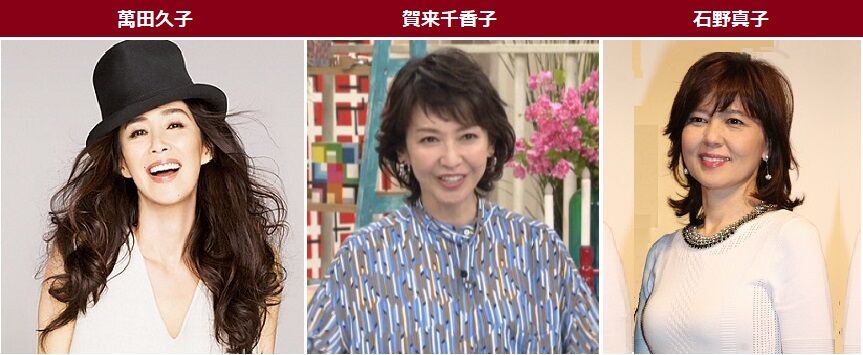 SOSEGON魂 : 2022年01月