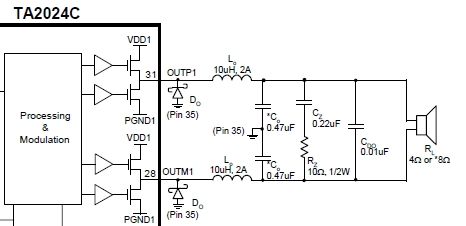 TA2024 : サウンド南渡！の blog