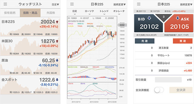 スイングトレード 日記（BLOG）:クリック証券、CFD取引専用iPhoneアプリ『iClickCFD』をリリース - livedoor Blog（ブログ）