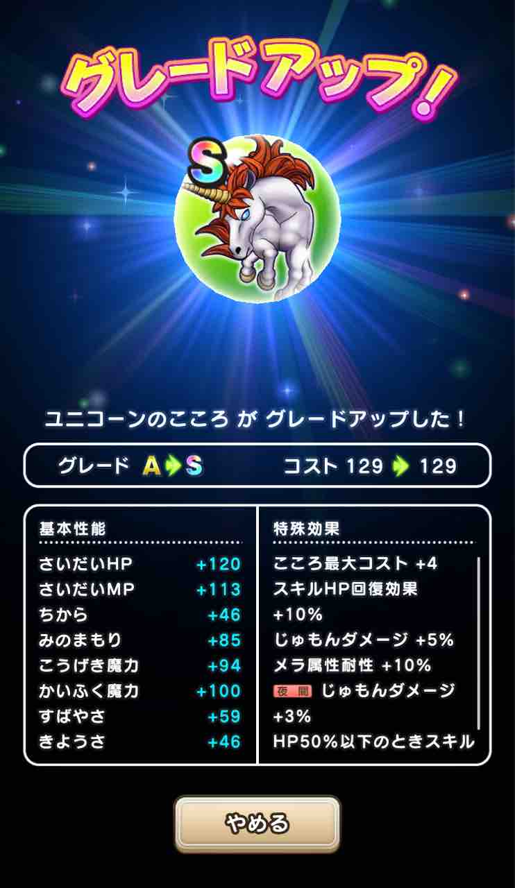 【ドラクエウォーク】ユニコーンのこころはいくつ必要！？ : ドラクエウォーク速報 ルイーダの酒板