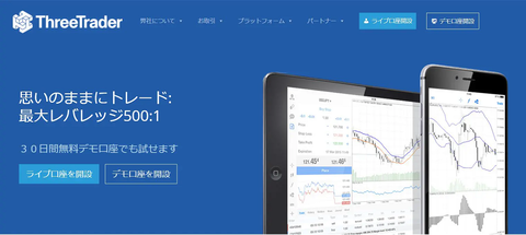 ThreeTrader について : FX 投資生活～オリジナルEA紹介～
