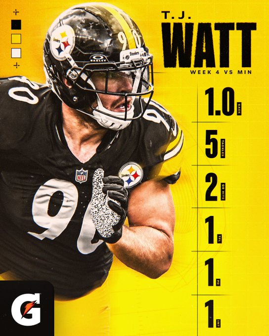 鉄太郎のアメフトブログ : Week4 MIN@PIT 試合結果と感想