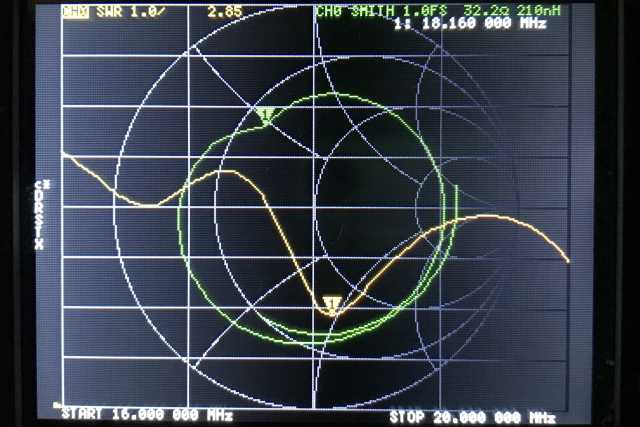 JO2QLV@blog : 18MHz・1.5λオフセンターフェッドアンテナ