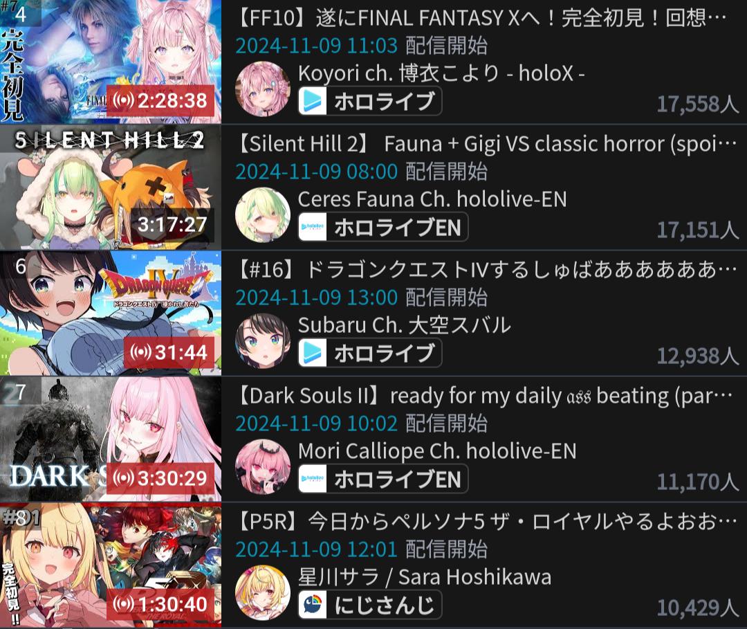 【まとめ】こよりガワみんな強いよね : VTuberまとめ館