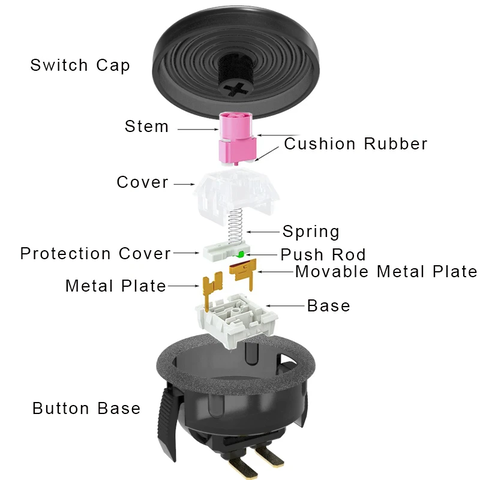 PUNK WORKSHOP のヒトボの買い方 : streetfighter6のblog