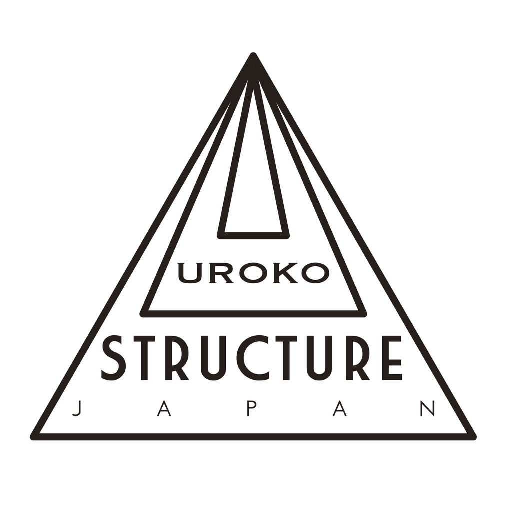 UROKO : STRUCTURE blog