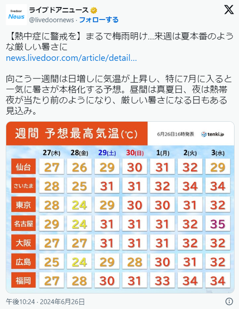 6/26 6.9月 : Studio Trefle