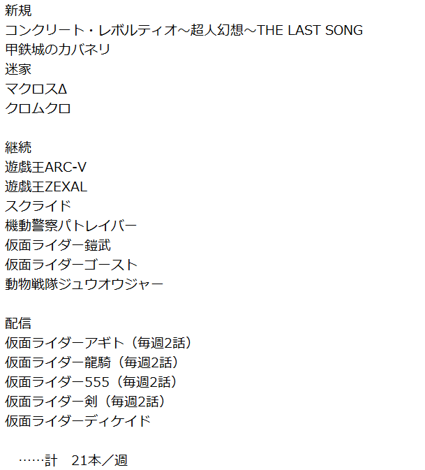 3/28 はるばると : Studio Trefle