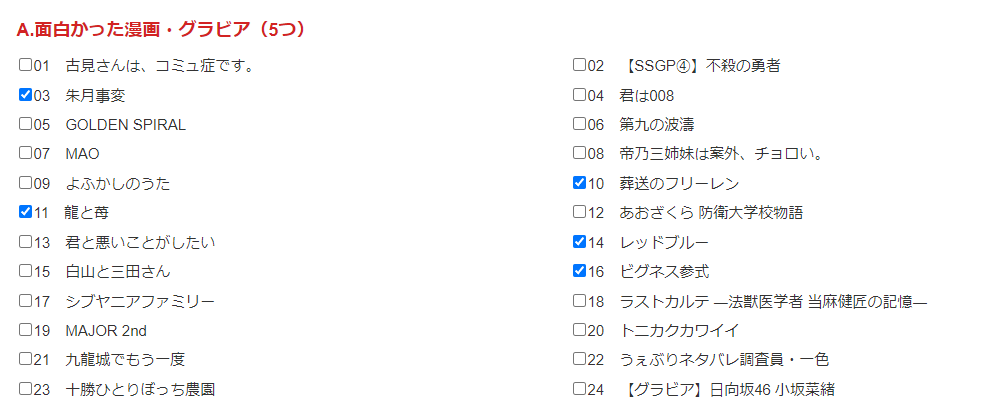 3/31 スピリッツ／サンデーアンケート125 : Studio Trefle