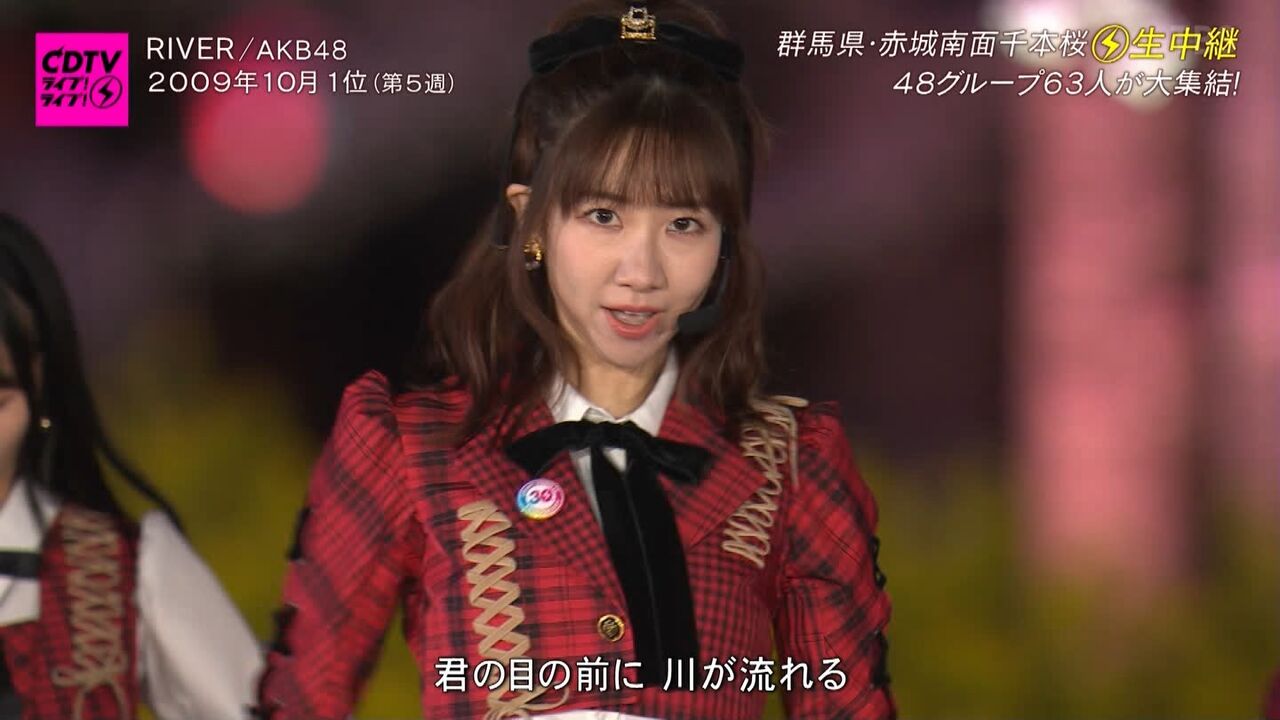 日本のトレンド HKT＞AKB＞NMB＞SKE : STUまとめ48