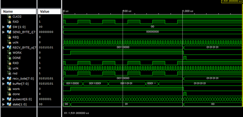 電子工作notepad : Verilog UART チュートリアル