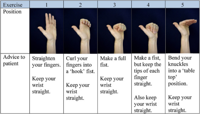 院内勉強会 : 脳卒中にならないためのリハビリテーション