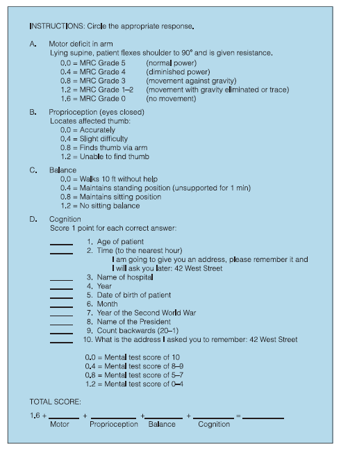 脳卒中の予後予測⑩ 「Orpington Prognostic Scale」 軽度判定ならば3か月後にADL自立 J Am Geriatr ...