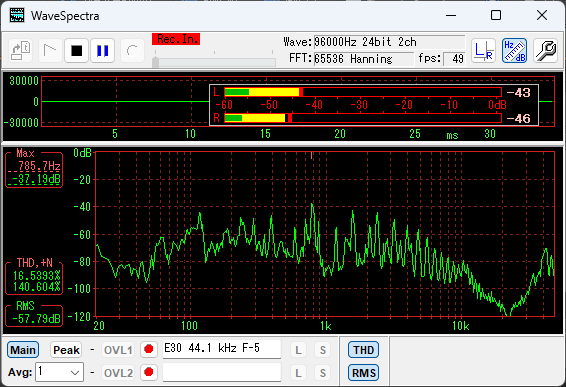 AKM 44.1 kHz の F-5 は極上の音がする : 無線とオーディオ
