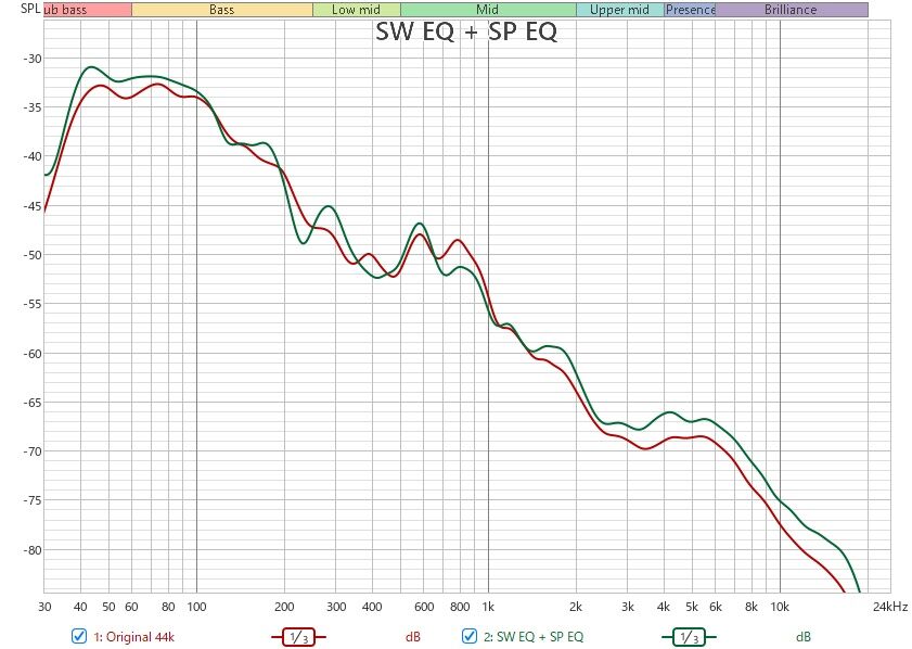 2024年03月 : 無線とオーディオ