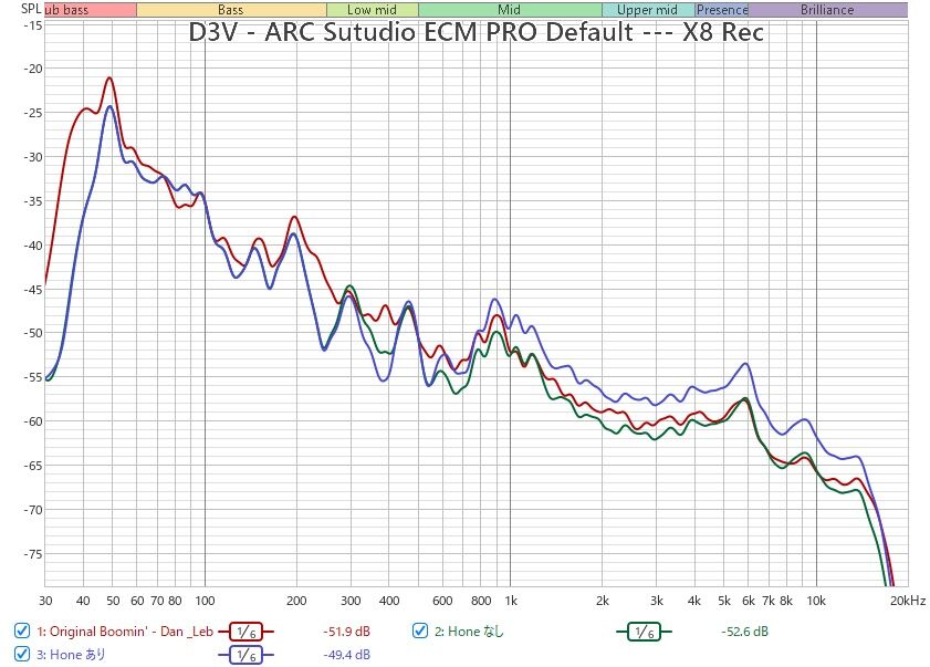 EffeTune の Hone Resonator を試してみる : 無線とオーディオ