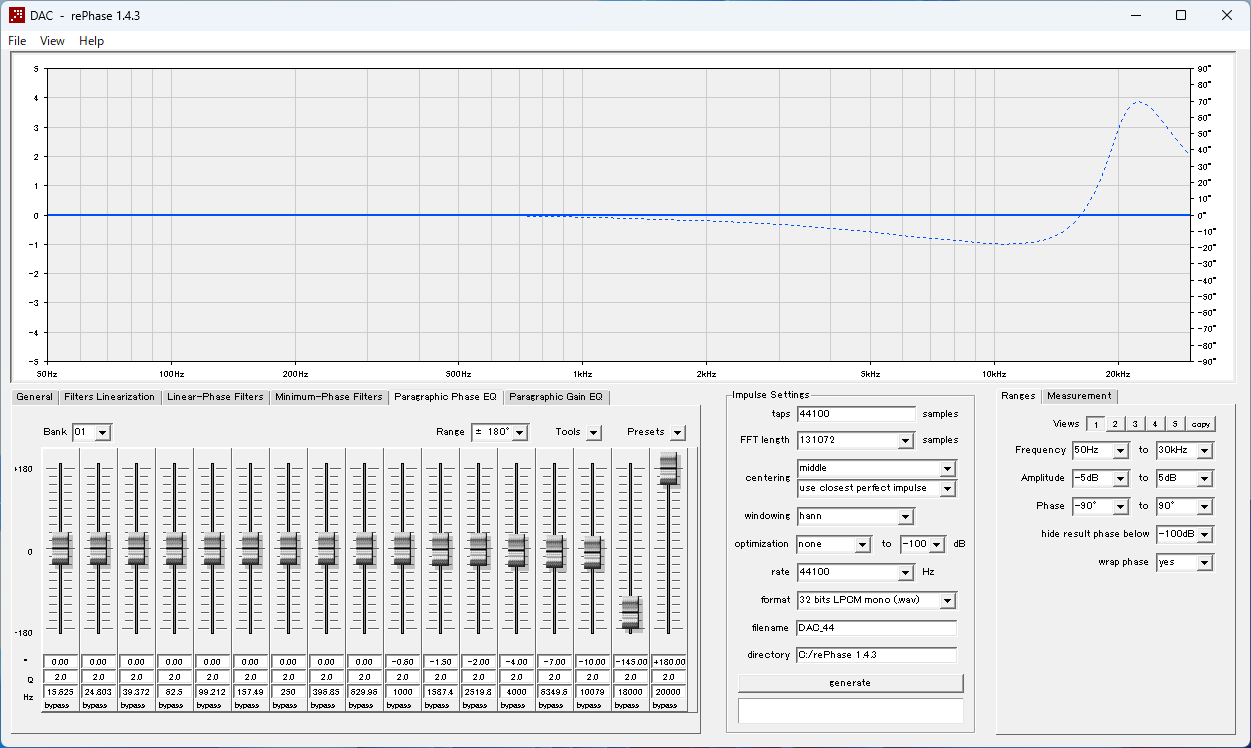 DAC の特性は EQ で補正できるか : 無線とオーディオ