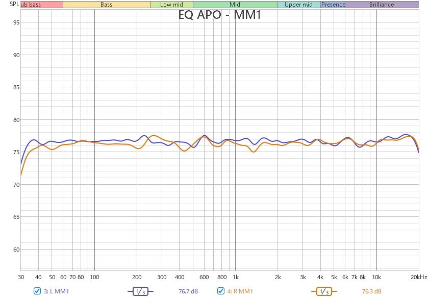 Equalizer APO を試してみる : 無線とオーディオ