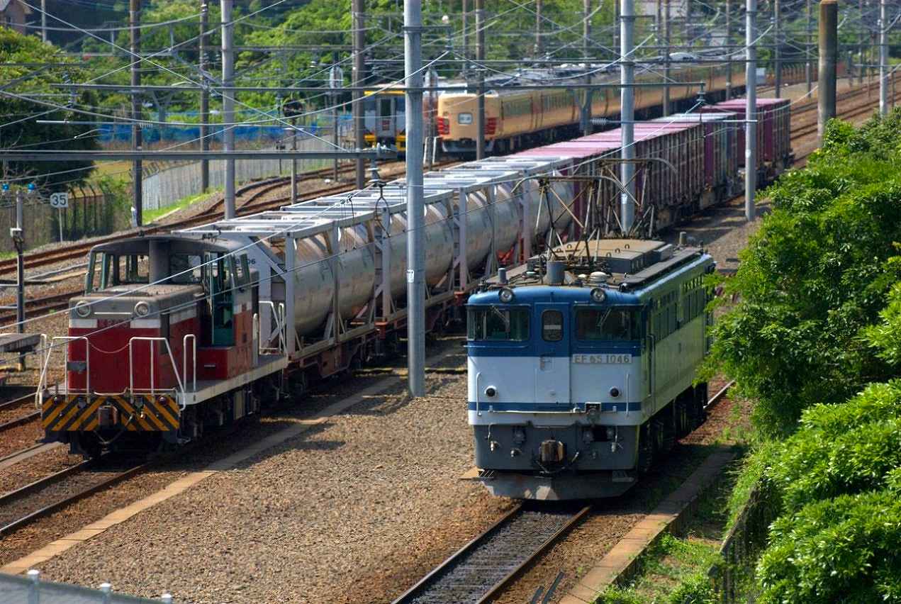 EF65 1046 : TANIの鉄道写真の回顧録