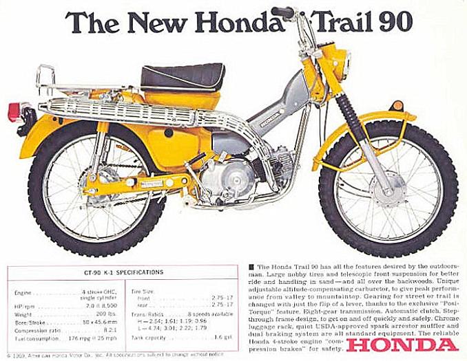 HONDA CT90K1 TRAIL90 : スーパーカブ中心生活？ TONY’S甲信生活！