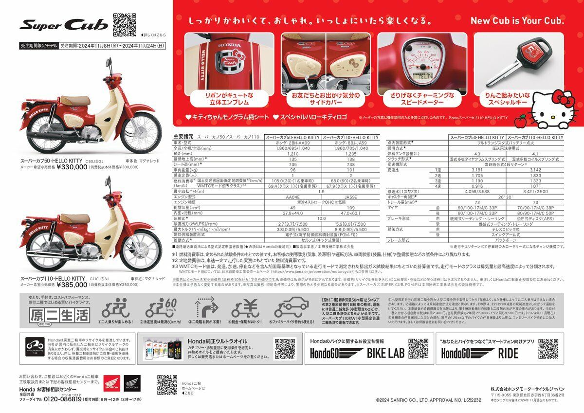 ハローキティ50周年で・・・限定スーパーカブが登場！ : スーパーカブ中心生活？ TONY’S甲信生活！