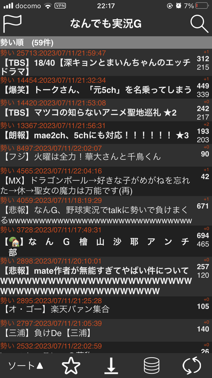 【5ch分裂騒動】「mae2ch」さん、うっかりiPhoneからなんJが見れるようになってしまう