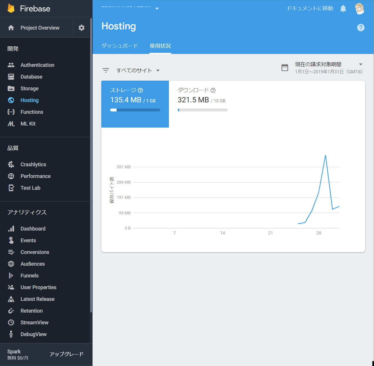 Firebase Hosting で WebGL プレイヤーを公開する : ねぎたまらぼ