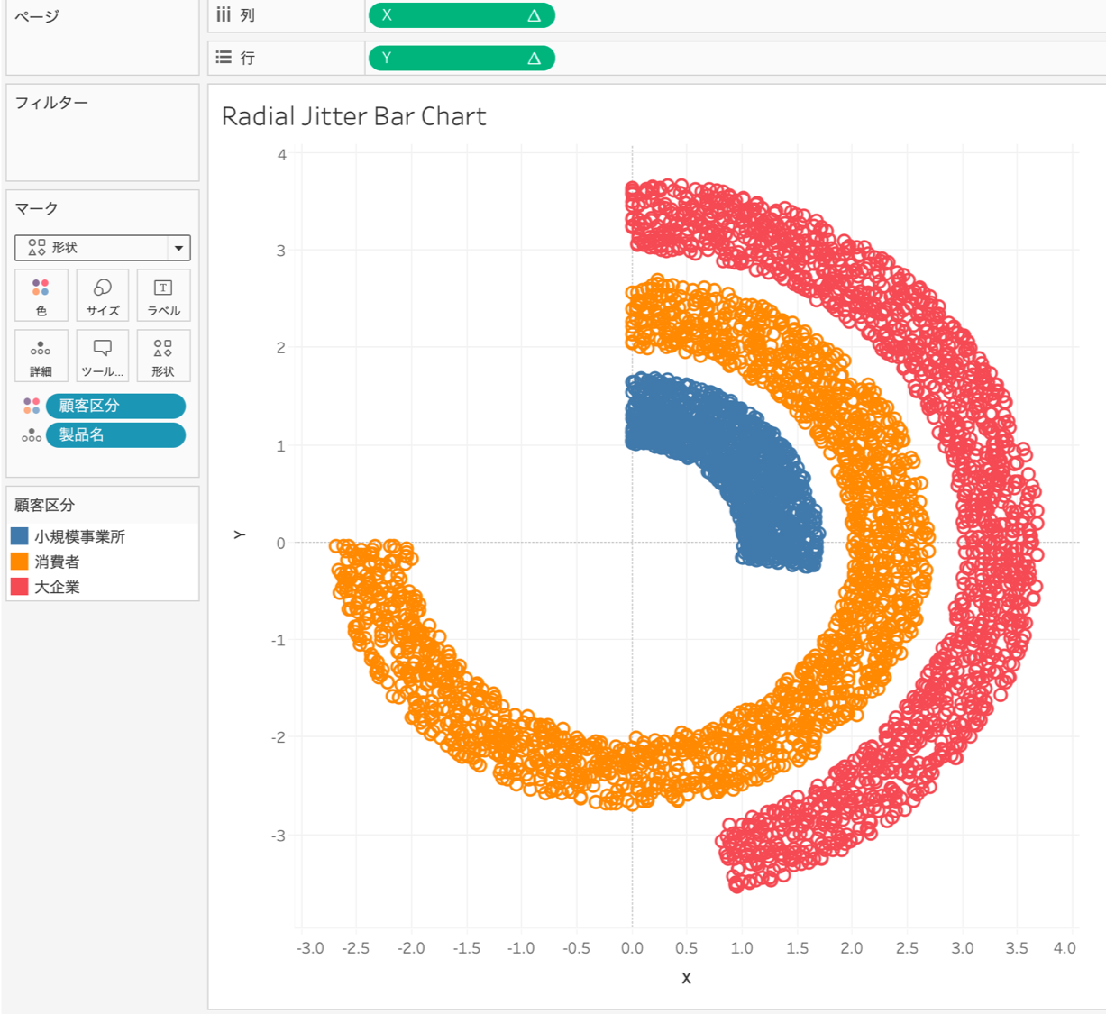 コピペで完成！TableauによるRadial Jitter Bar Chart : Tabろぐ