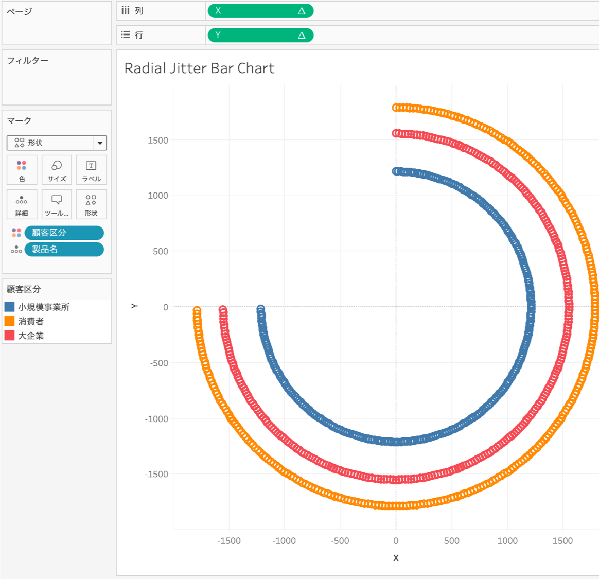 コピペで完成！TableauによるRadial Jitter Bar Chart : Tabろぐ