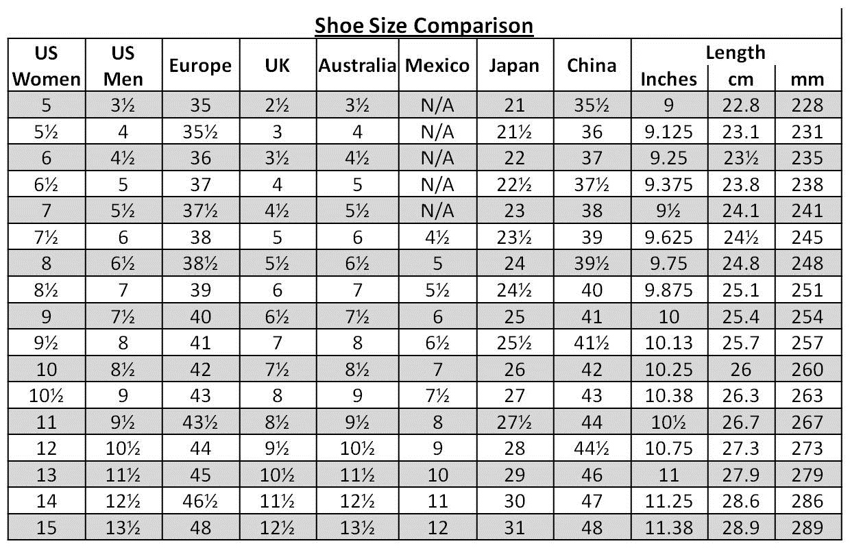 Shoes Size Chart 