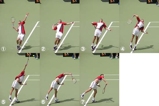tennis サービス 肘の移動距離とスピード、打ちやすさの工夫 : ♡ ☘ ♢ ♤