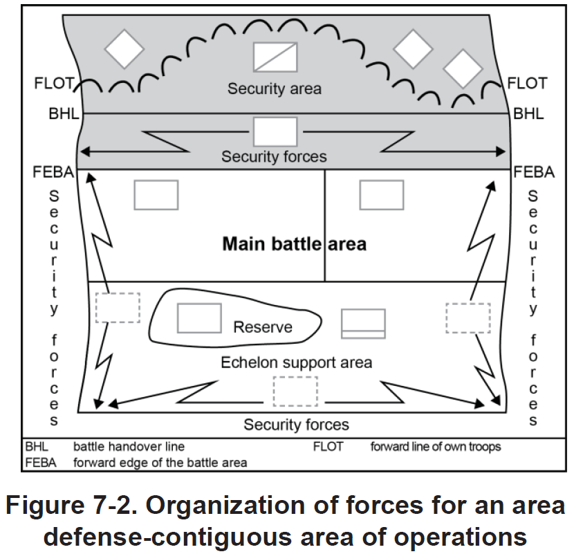 【米軍の陣地防御_エリア防御での前方防御と縦深防御】 : 戦史の探求