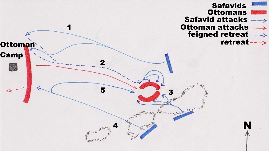 軍隊の動き方-③ 包囲（Maneuver.3_Envelopment） : 戦史の探求