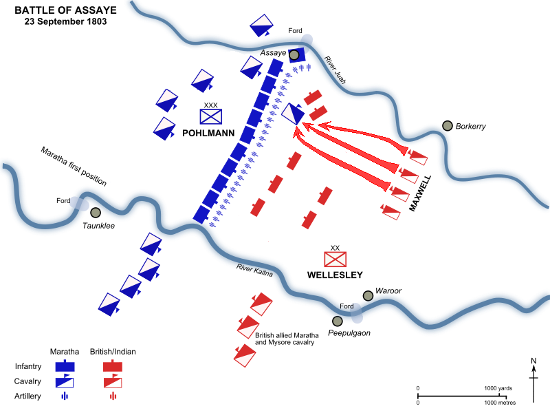 【アッサイェの戦い_1803_能動の片翼包囲】 : 戦史の探求