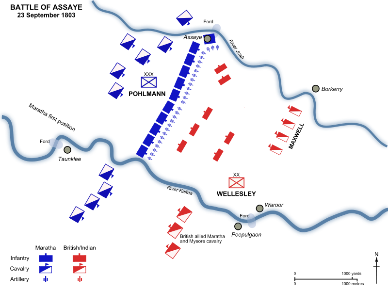 【アッサイェの戦い_1803_能動の片翼包囲】 : 戦史の探求