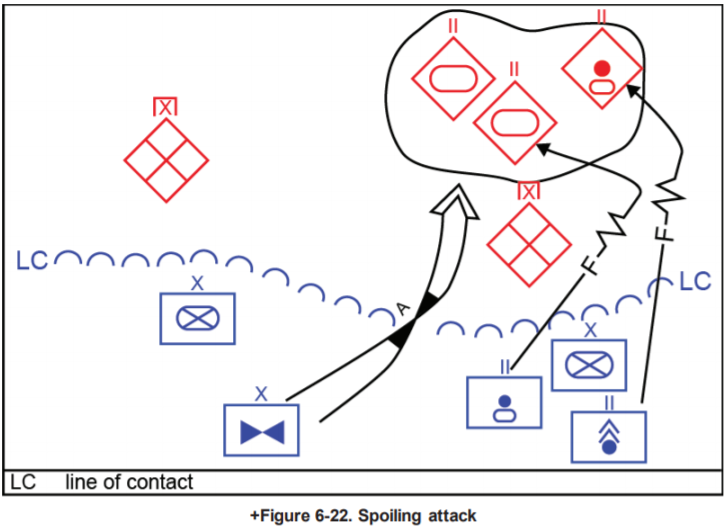 【機動防御を巡る米軍の混乱】 : 戦史の探求