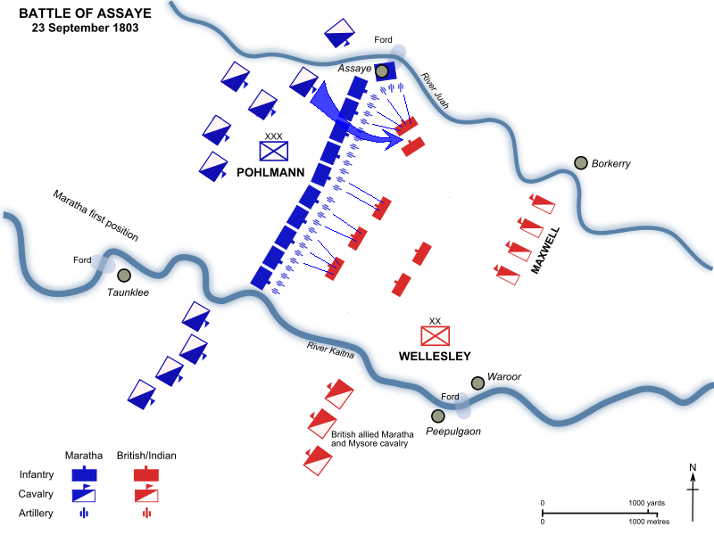 【アッサイェの戦い_1803_能動の片翼包囲】 : 戦史の探求