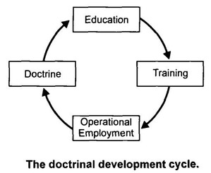 【第2次リビア内戦】両軍の航空戦力と基地 : 戦史の探求