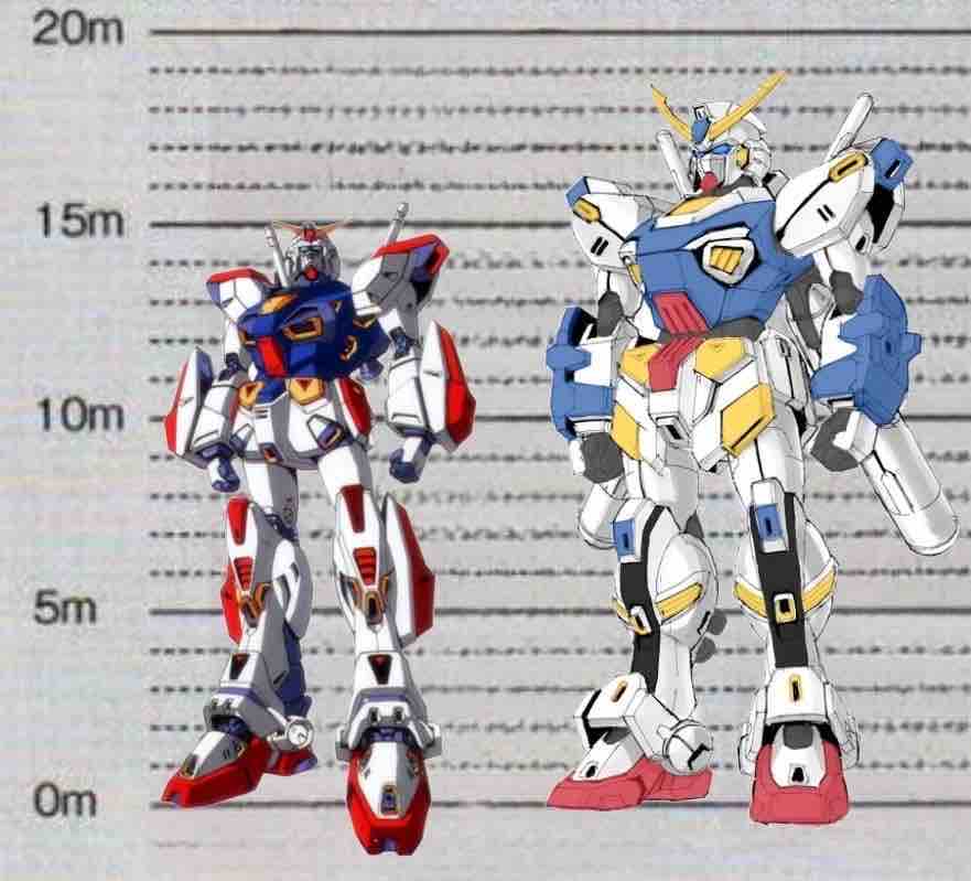 ガンダムシリーズ考察します : 【ガンダムF89】3m大きいだけでこんなに印象が違うのか！