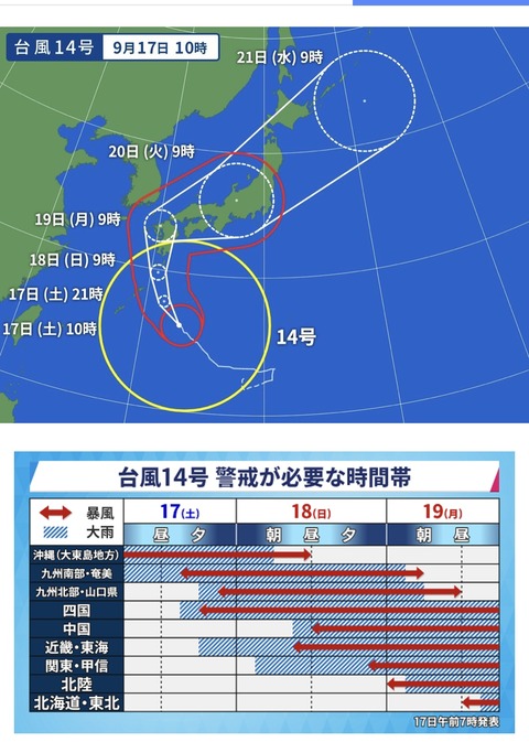 台風14号の「910hPa」を見て平成3年の恐ろしい記憶を思い出す : はらりんブログ