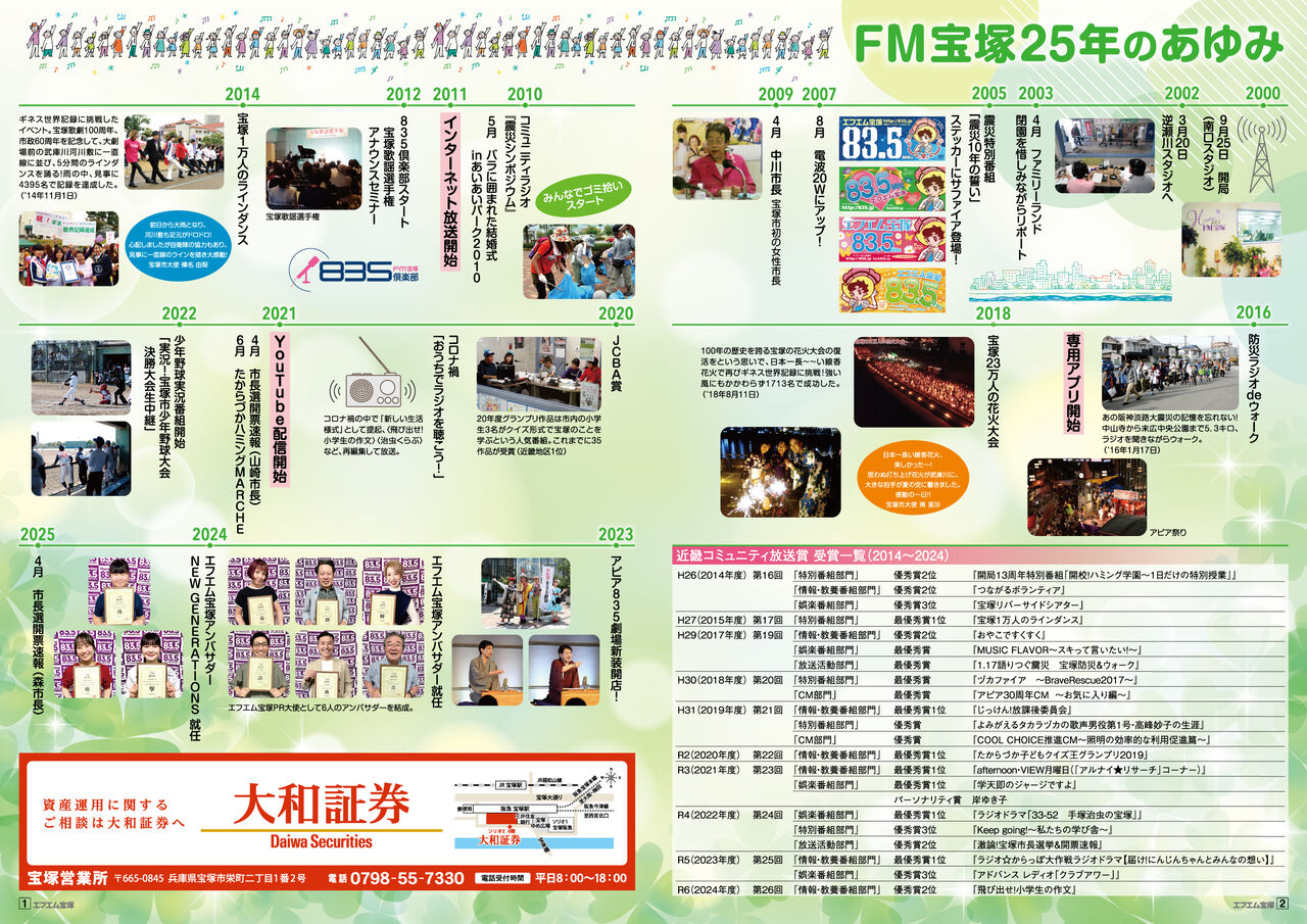 【HOTな夏はおいしいものを！】ComiPa! vol.83 夏号 発行！！ : 宝塚コミパ通信