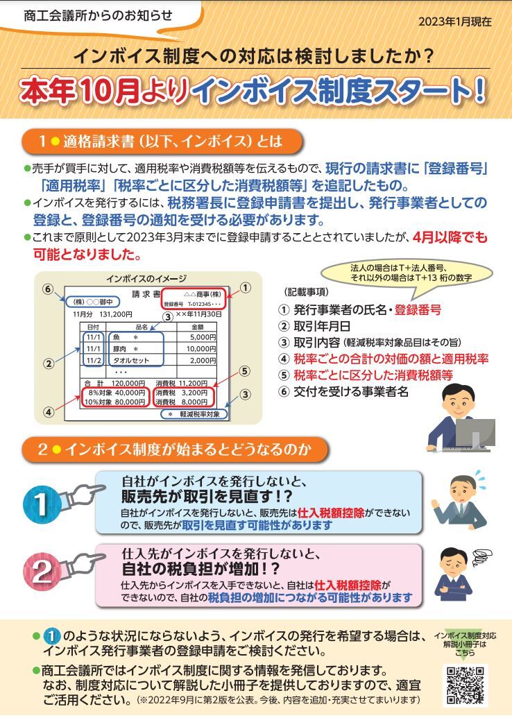 2023年02月08日 : CFOのための最新情報