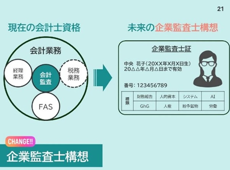 2025年08月18日 : CFOのための最新情報