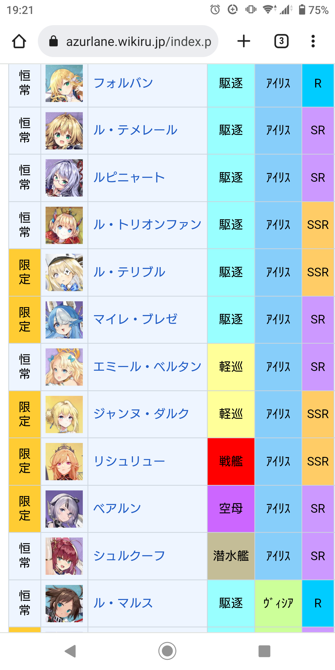 【まとめ】令和最新版ですご活用くださいhttps://azurlane.wikiru.jp/index.php?%C1%B4%A5%AD%A5 ...