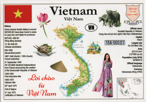MOTW Vietnam : Postcrossing card collection